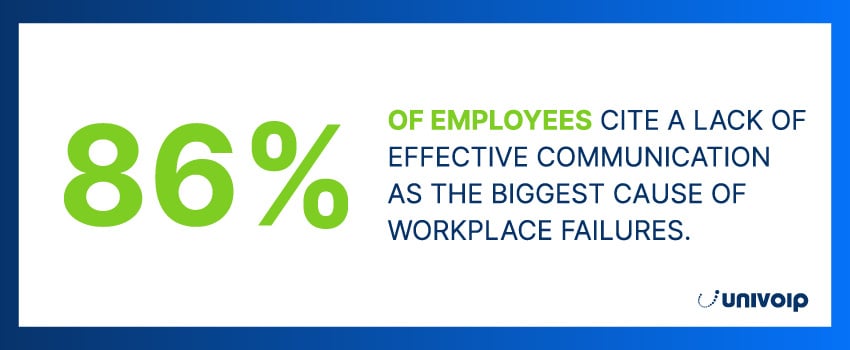 What Is Enterprise Communications? Features & Best Practices