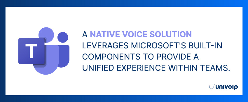 Native vs. Integrated: Which Is the Best Voice Solution for Microsoft ...