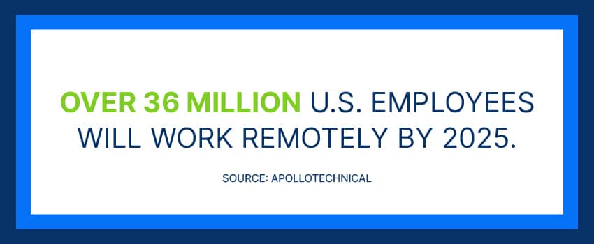 How Can Businesses Use MS Teams as a Phone? – UniVoIP