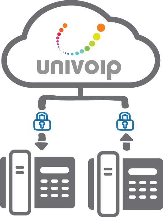 Why Your Business Phone Calls Are Probably Not Secure